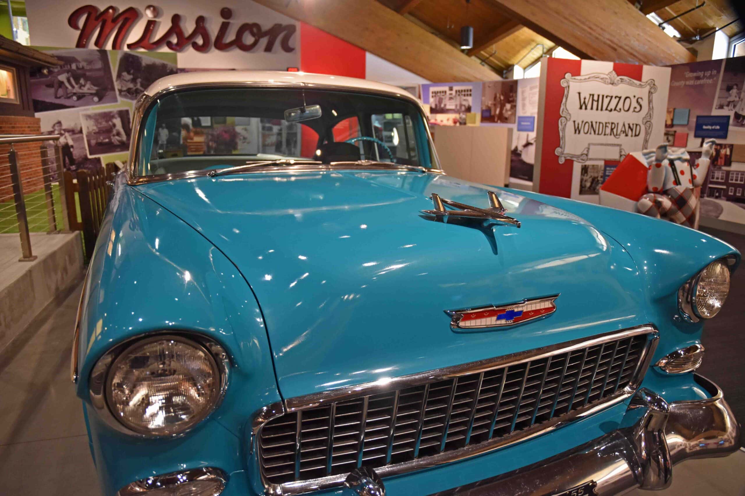 Changing Times - Johnson County Museum - Our Changing Life